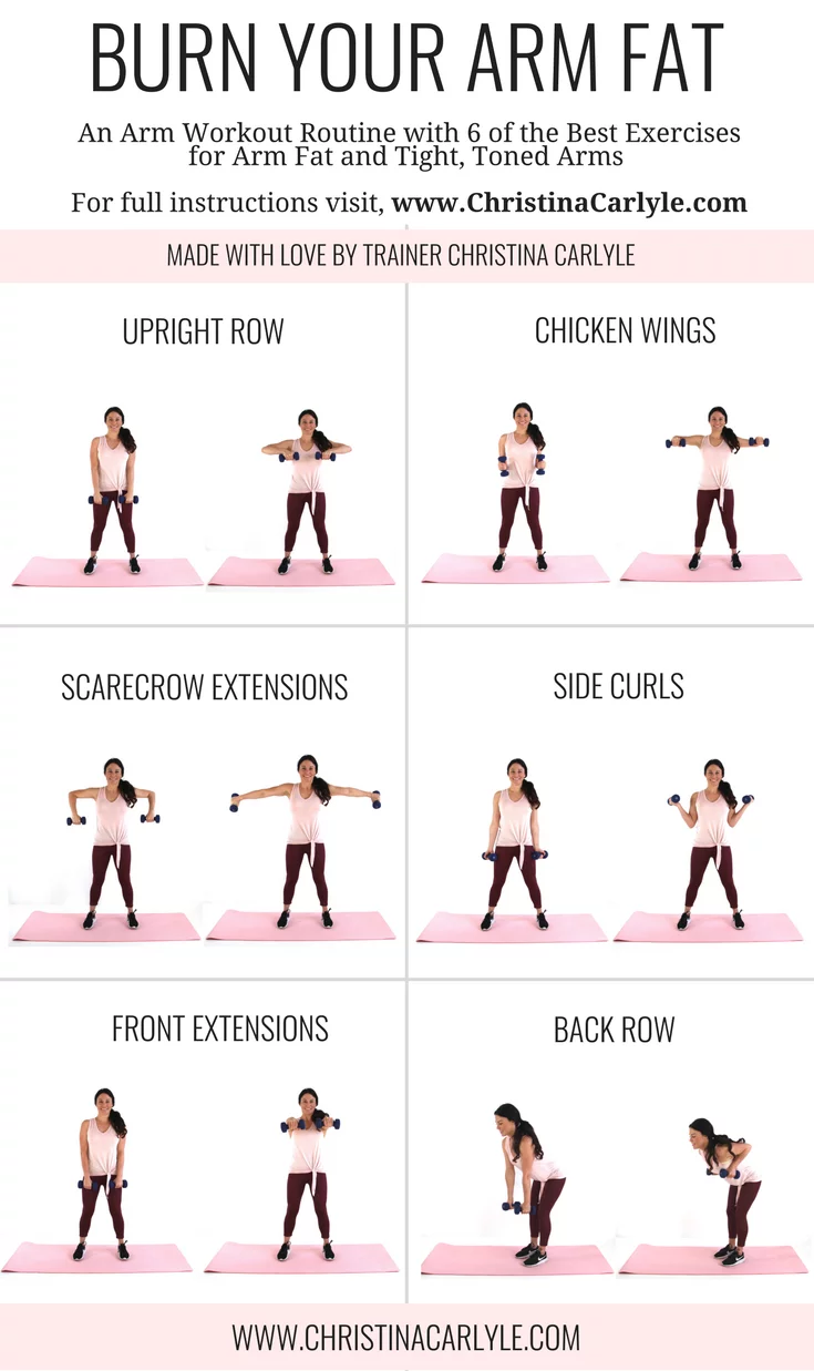 Quick Fat Burning Arm Workout for Tight, Toned Arms - Christina Carlyle Quick Fat Burning Arm Workout for Tight, Toned Arms - Christina Carlyle