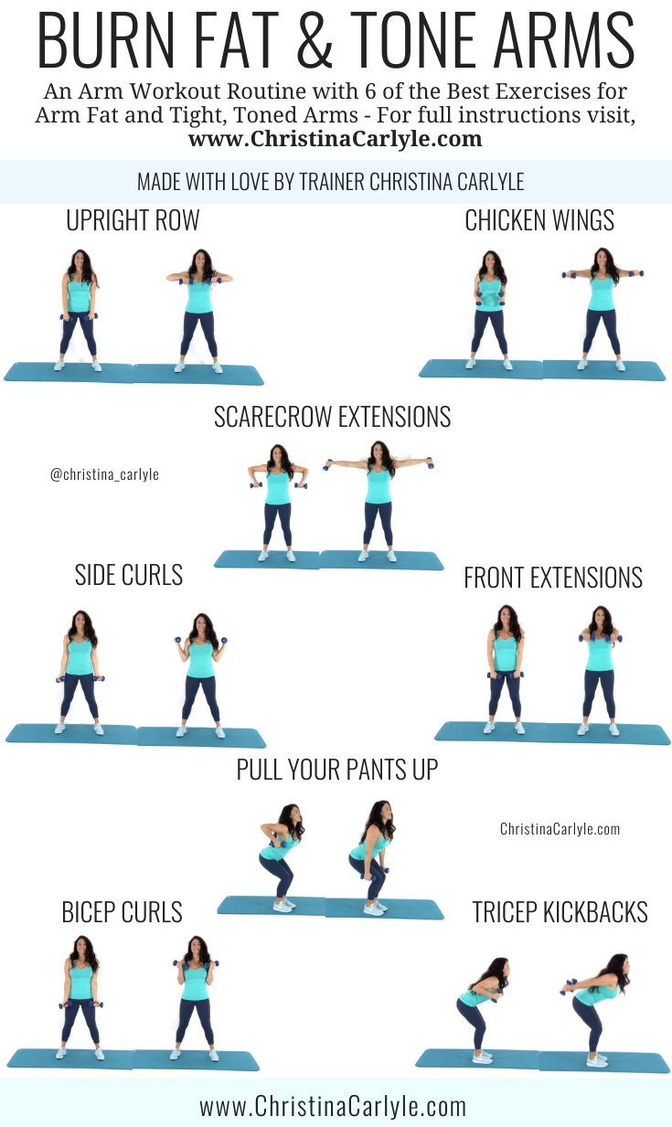 Beautiful Info About How To Reduce Arms Fat Partnershipcopy26 Beautiful Info About How To Reduce Arms Fat Partnershipcopy26