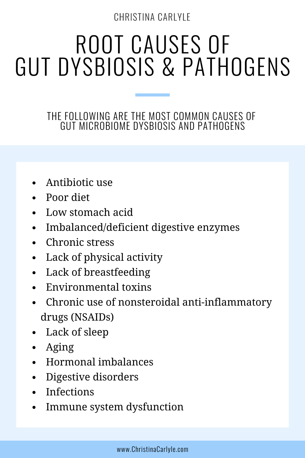 Gut Microbiome - Dr. Christina Carlyle