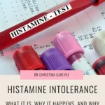 Histamine Intolerance: What It Is, Why It Happens, and How it Affects ...